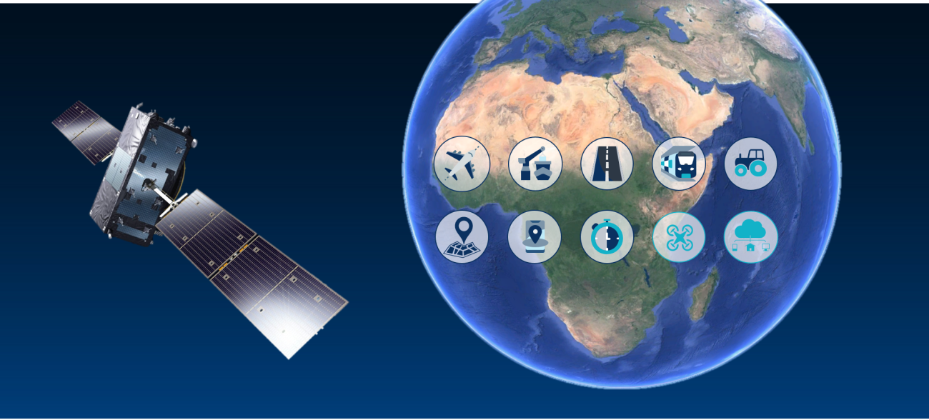 Airport service quality framework (monitoring)